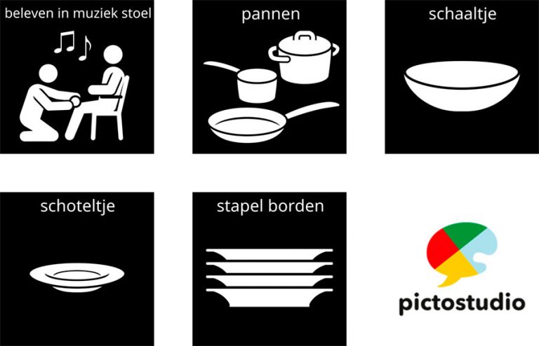 Nieuwe pictogrammen pannen en pictogram Beleven in muziek