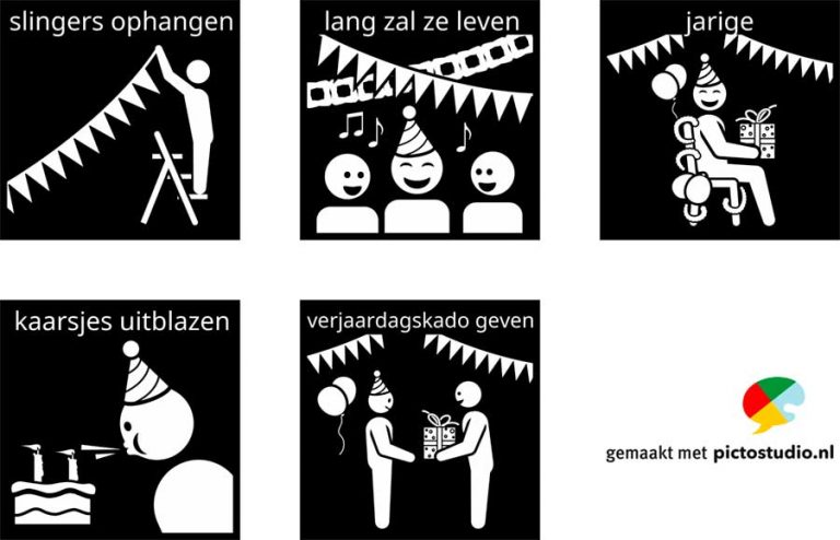 Nieuwe pictogrammen verjaardag
