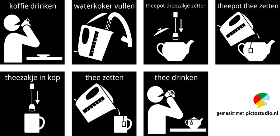 Nieuwe pictogrammen koffie en thee
