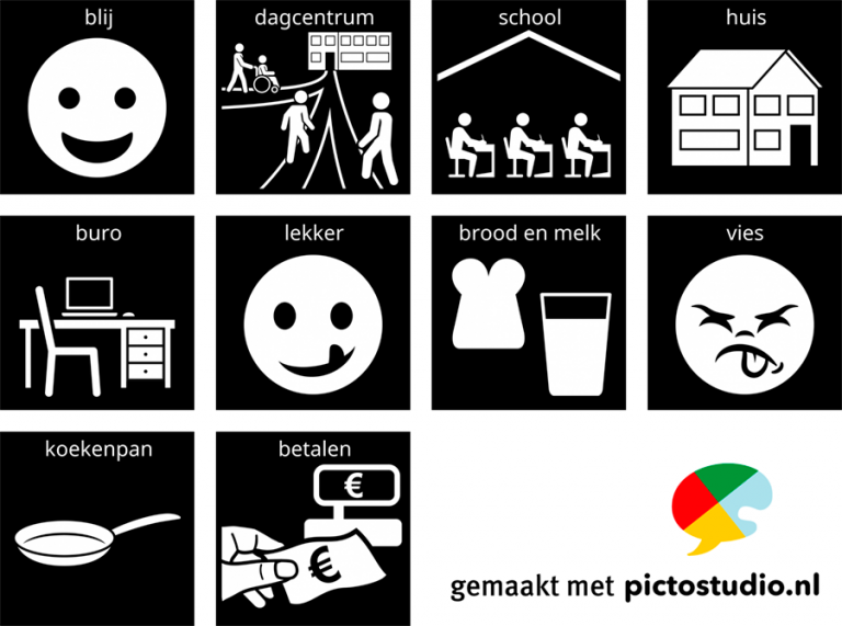 Nieuwe en vernieuwde pictogrammen voor ondersteunde communicatie in ...