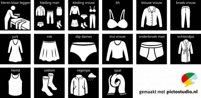 Nieuwe pictogrammen kleding en nieuwe pictogrammen eten en keuken