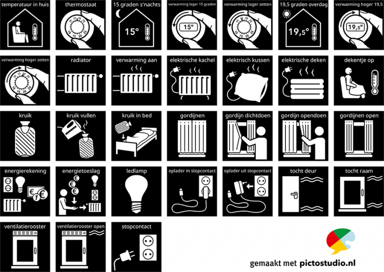 Eenvoudige pictogrammen energie besparen