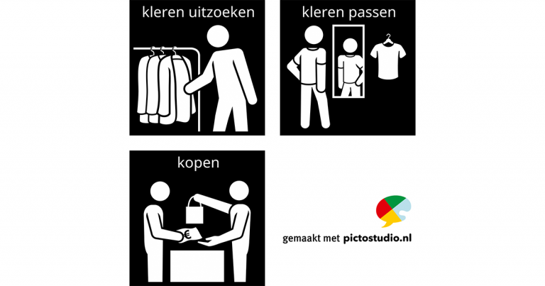 Nieuwe pictogrammen kleren kopen