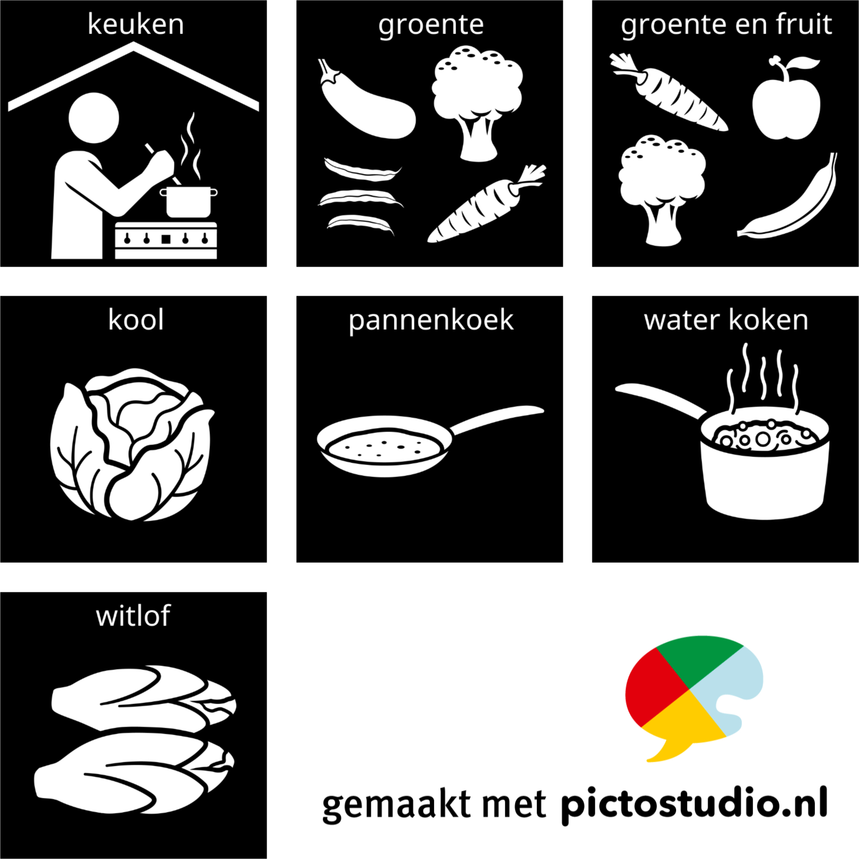 Nieuwe pictogrammen eten in Pictostudio