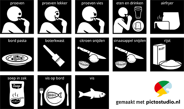 Nieuwe pictogrammen lekker eten en drinken
